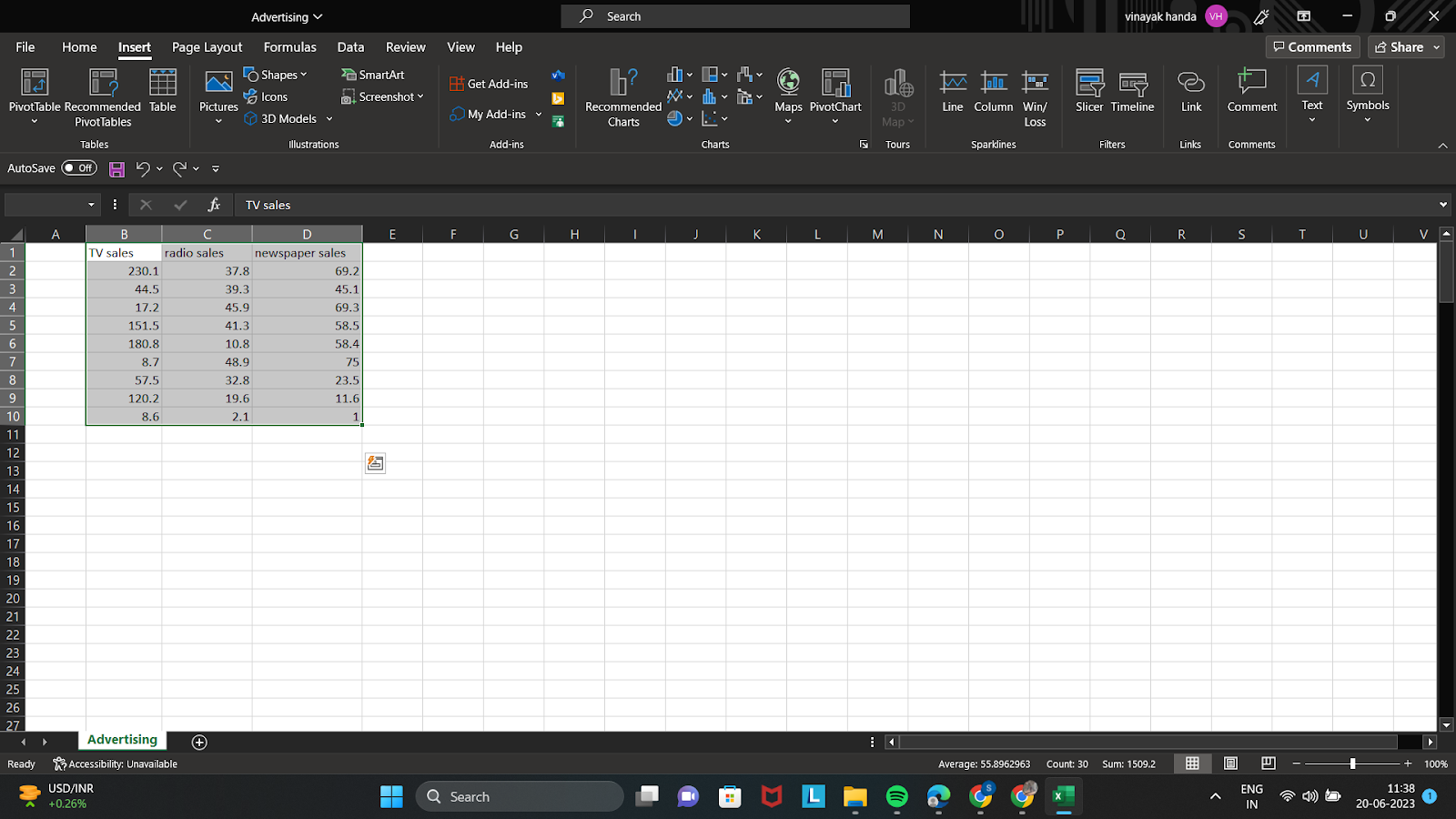 Creating Effective Charts and Graphs in Excel: A Comprehensive Guide ...